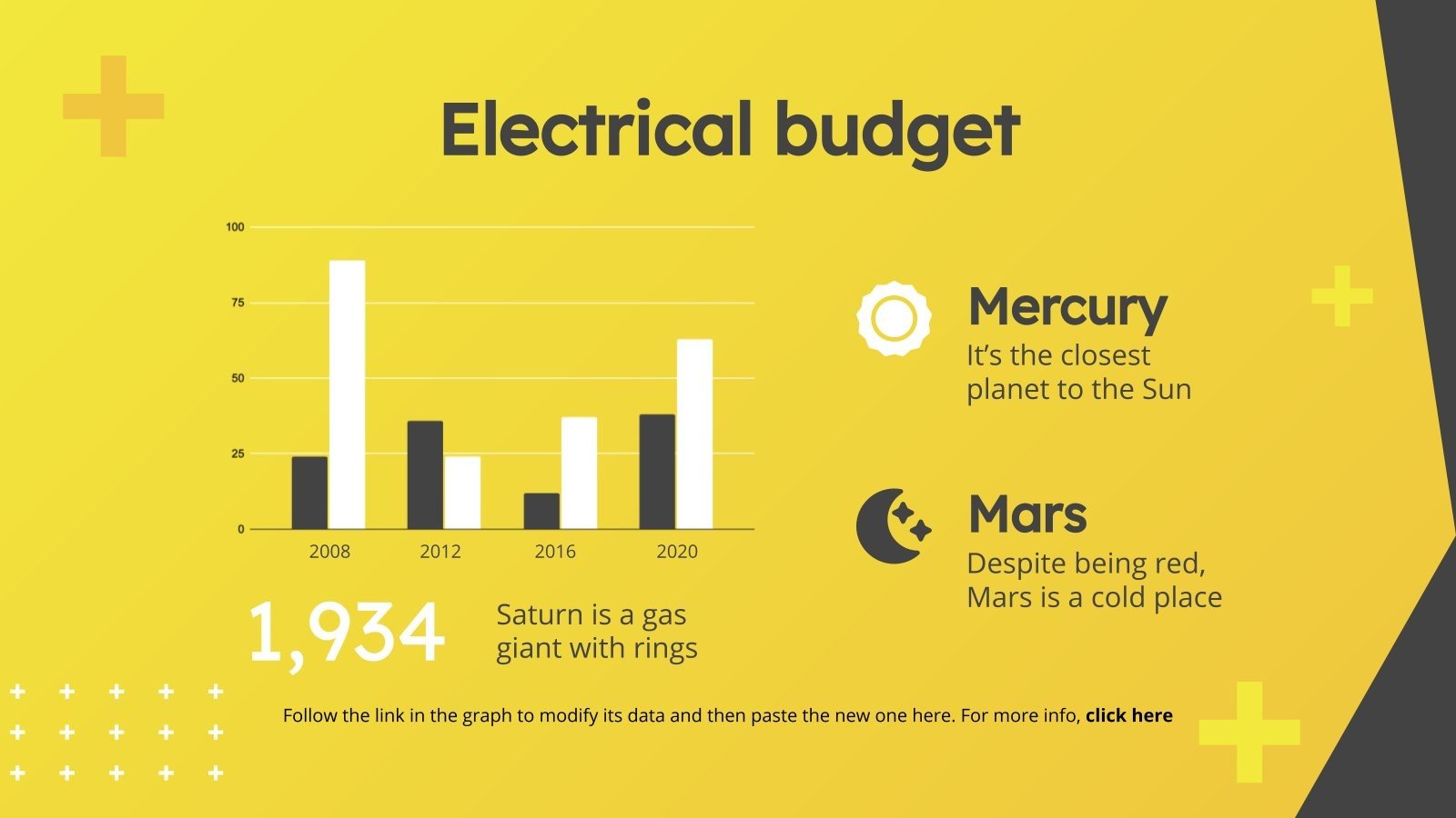 Electrical Engineering | Google Slides & PowerPoint template