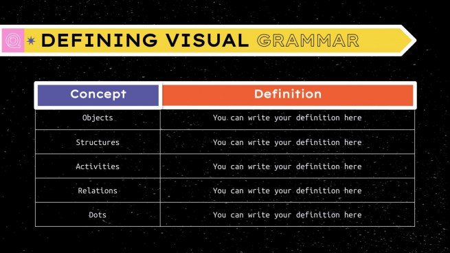 Visual Grammar for Designers | Google Slides & PowerPoint
