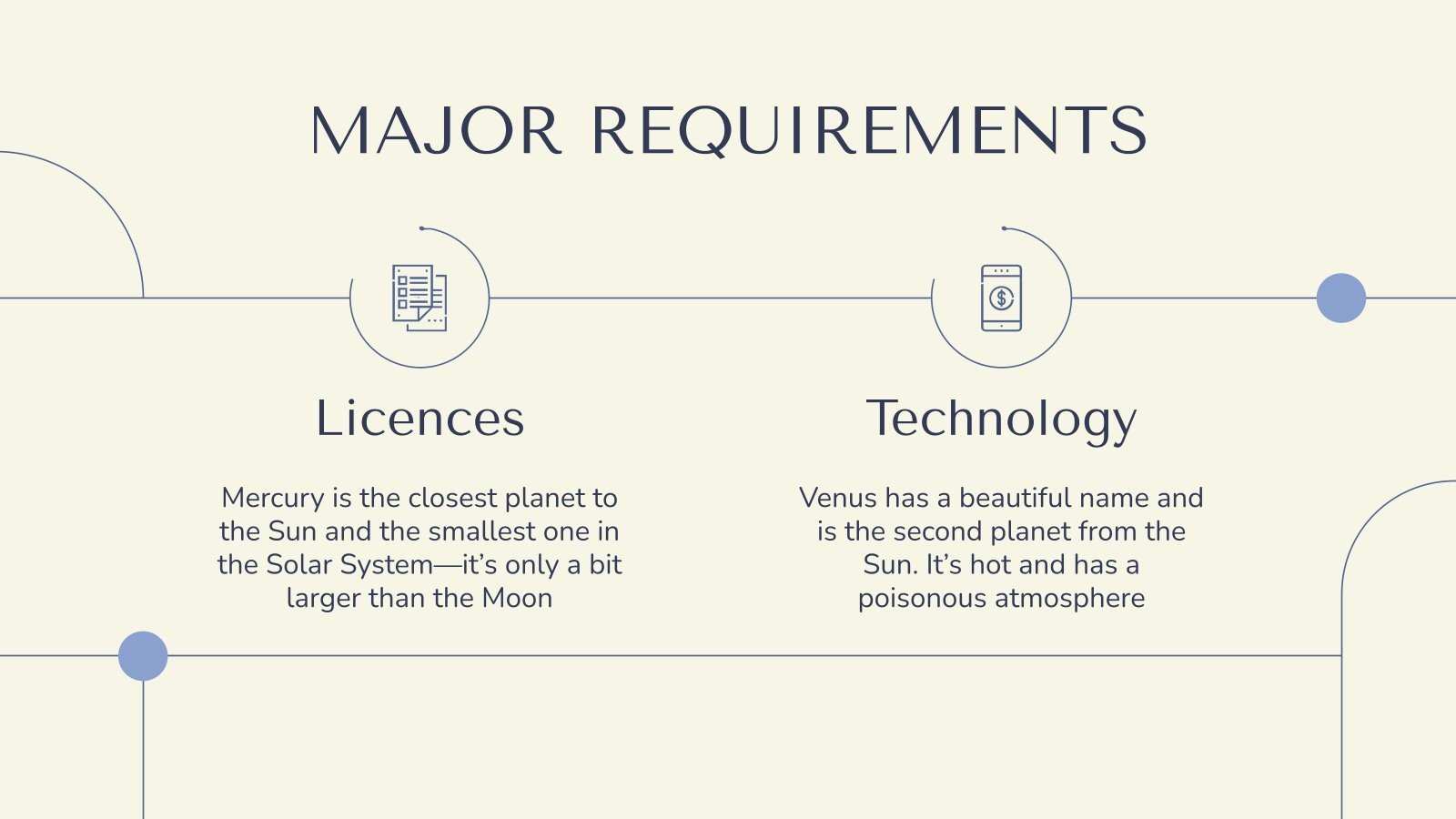 Formally Solicited Project Proposal | Google Slides & PPT