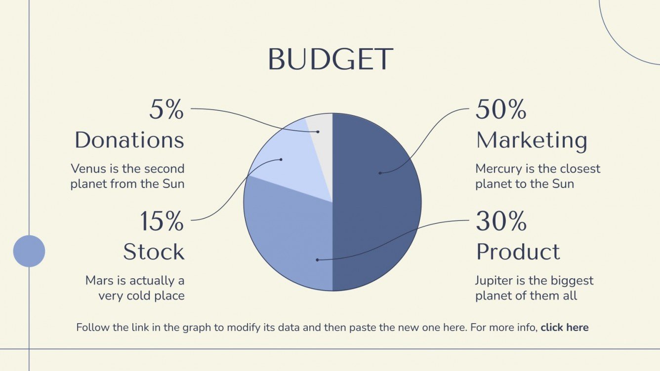 Formally Solicited Project Proposal | Google Slides & PPT