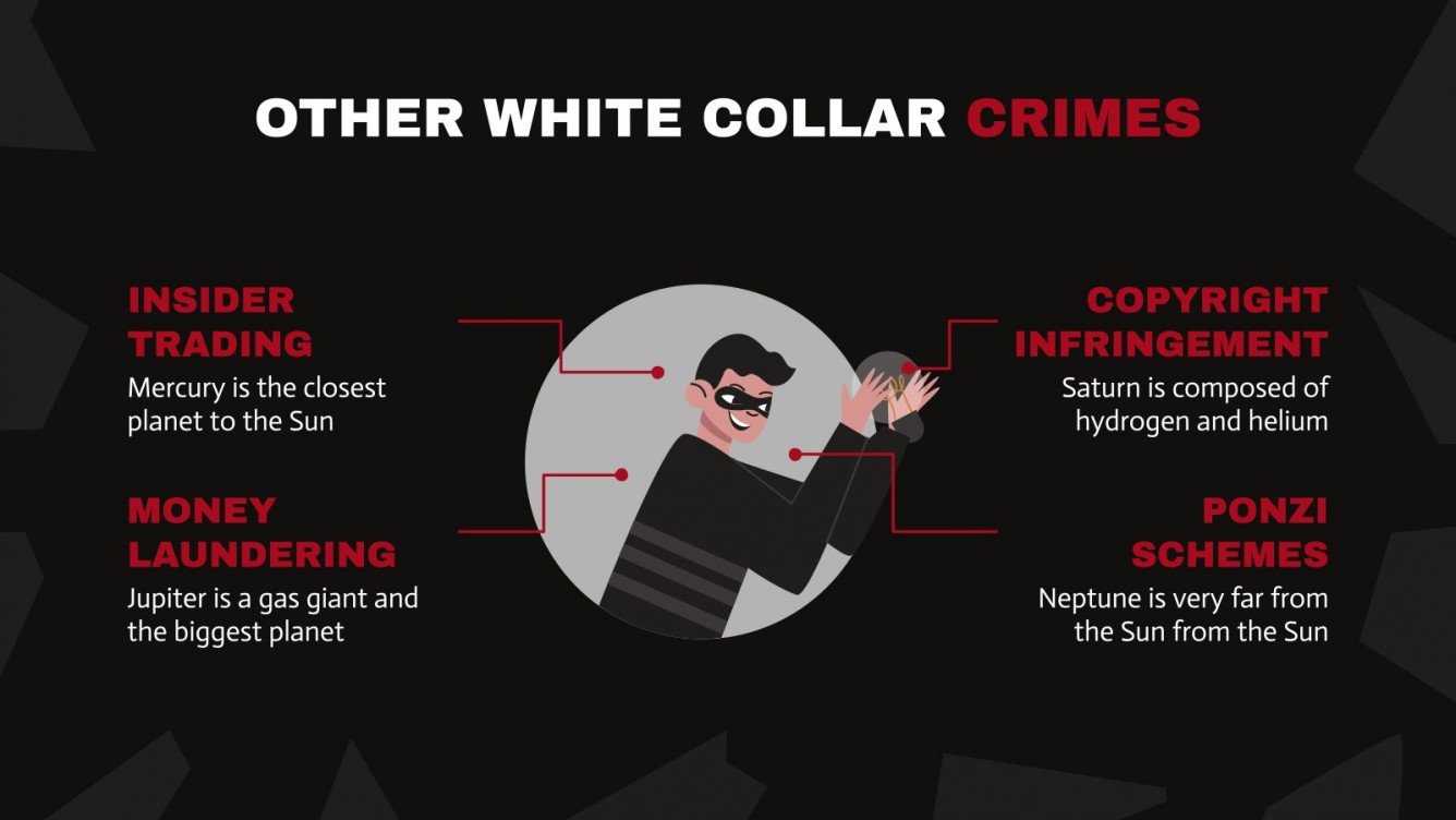 Crime do colarinho branco | Google Slides e PowerPoint