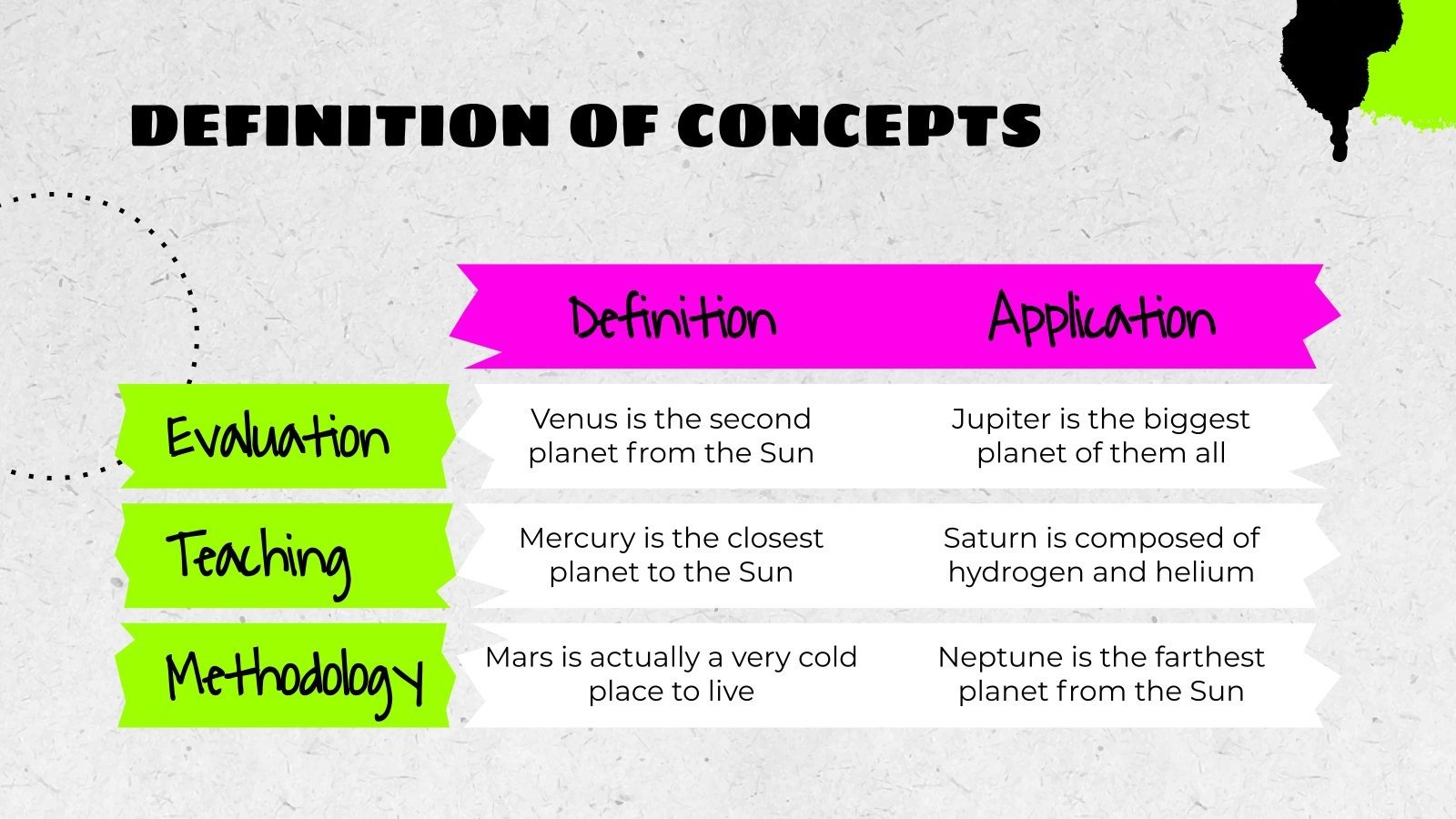 Neon Detailed Lesson Plan for Pre-K | Google Slides & PPT