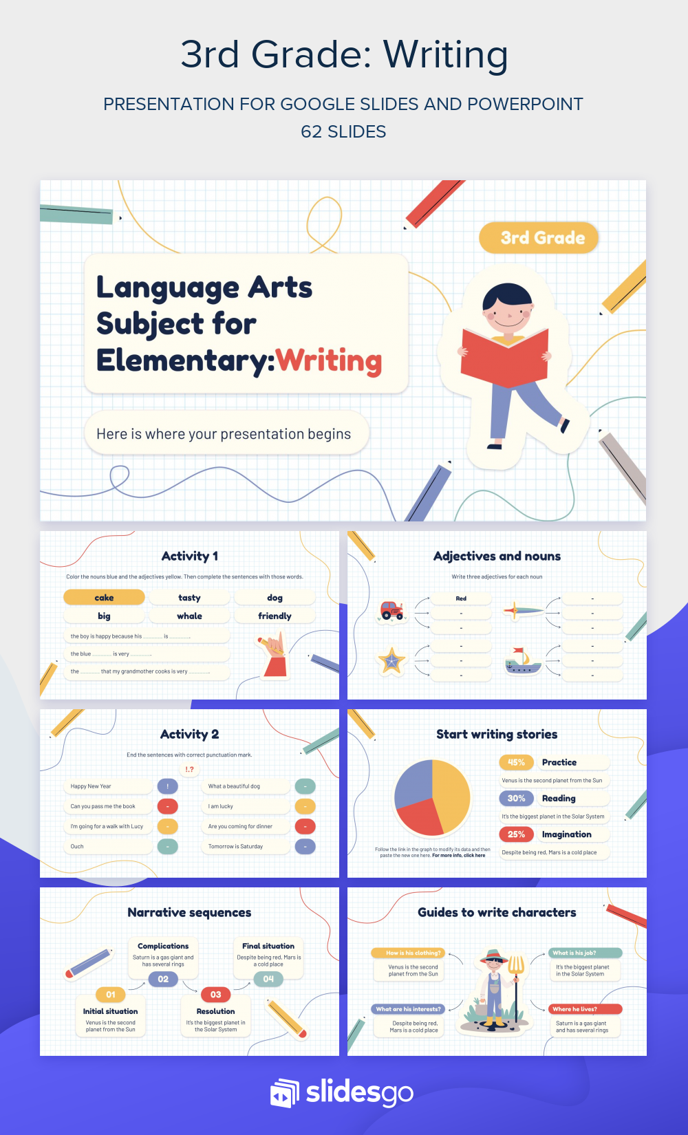 Language Arts for Elementary: Writing | Google Slides & PPT