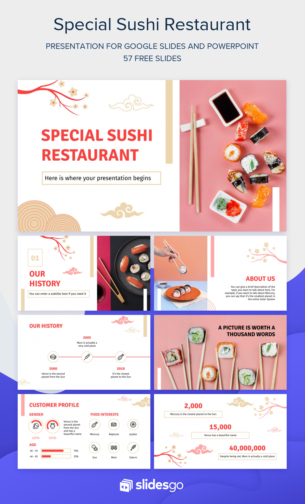 Special Sushi Restaurant | Google Slides & PowerPoint