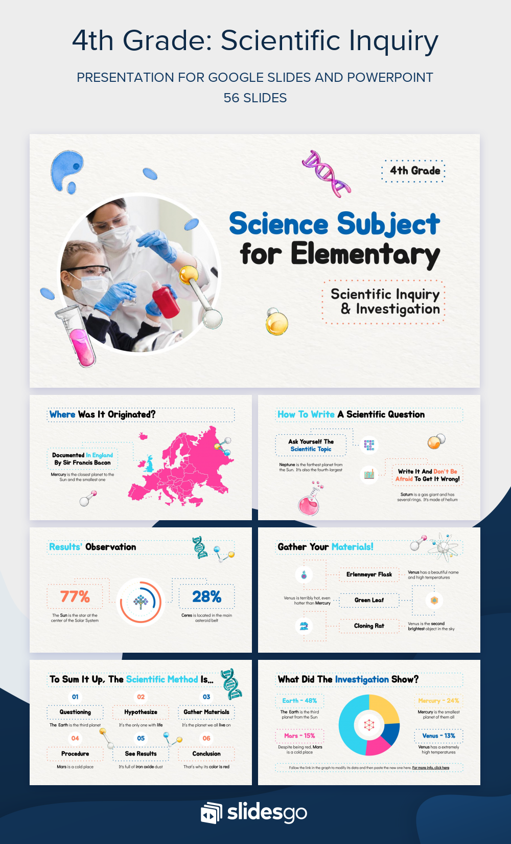 Scientific Investigation for 4th grade | Google Slides & PPT