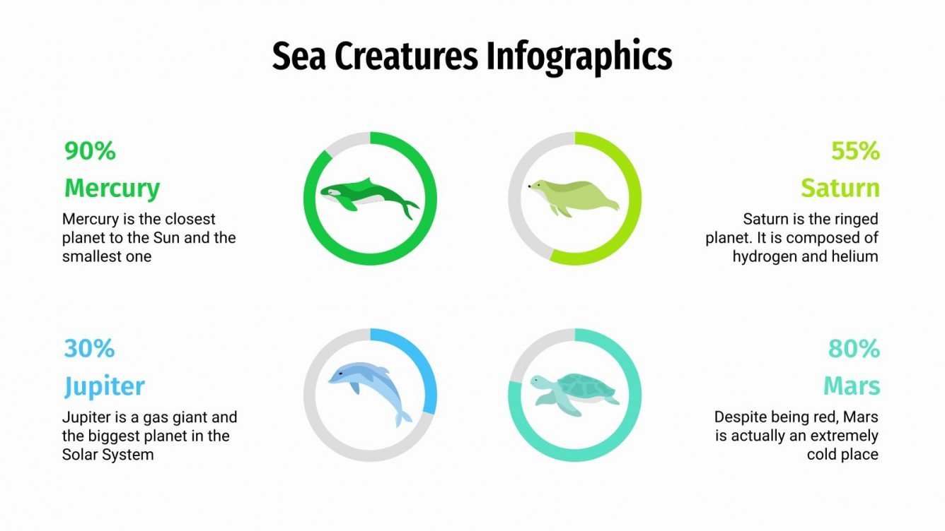 Sea Creatures Infographics | Google Slides & PTT Template