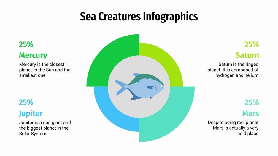 Sea Creatures Infographics | Google Slides & PTT Template