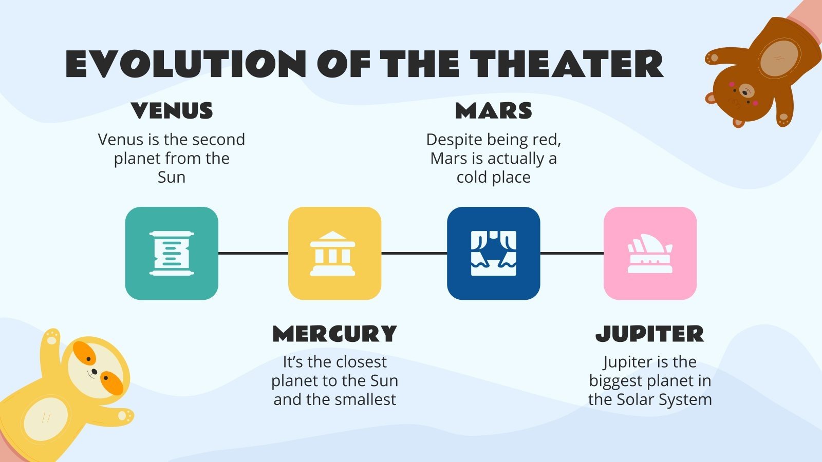 Kids Puppet Theater Workshop | Google Slides & PowerPoint