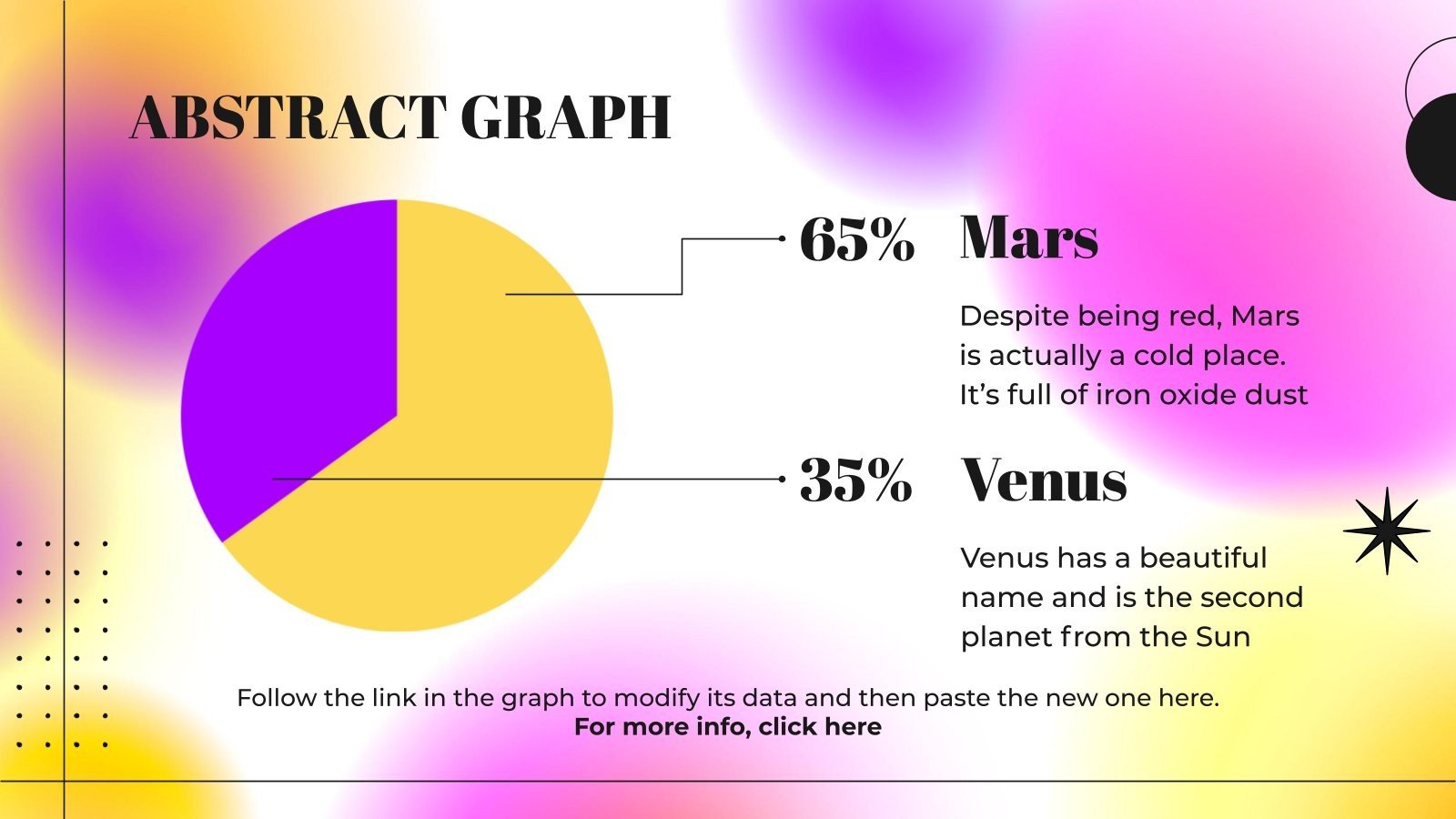 Abstract Detailed Lesson Plan for Pre-K | Google Slides & PPT