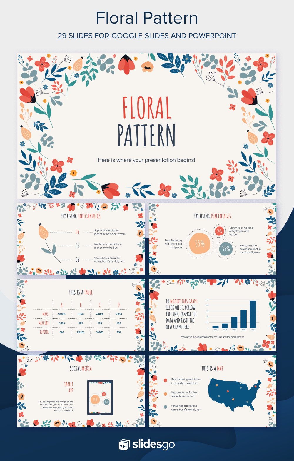 Floral Pattern Google Slides theme and PowerPoint template