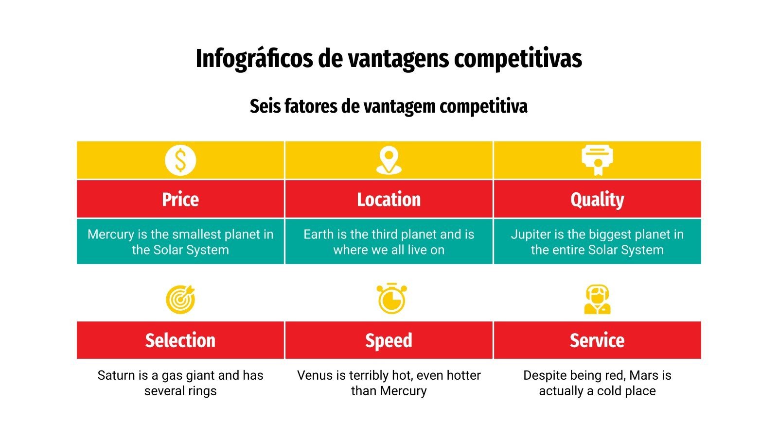 Competitive Advantages Infographics | Google Slides & PPT