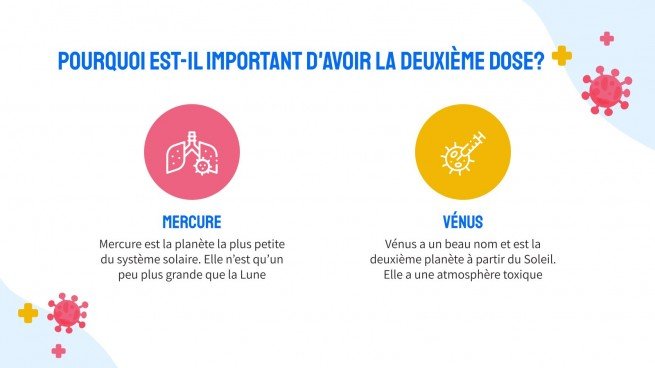 Celebrating our 2nd Dose! Minitheme | Google Slides & PPT