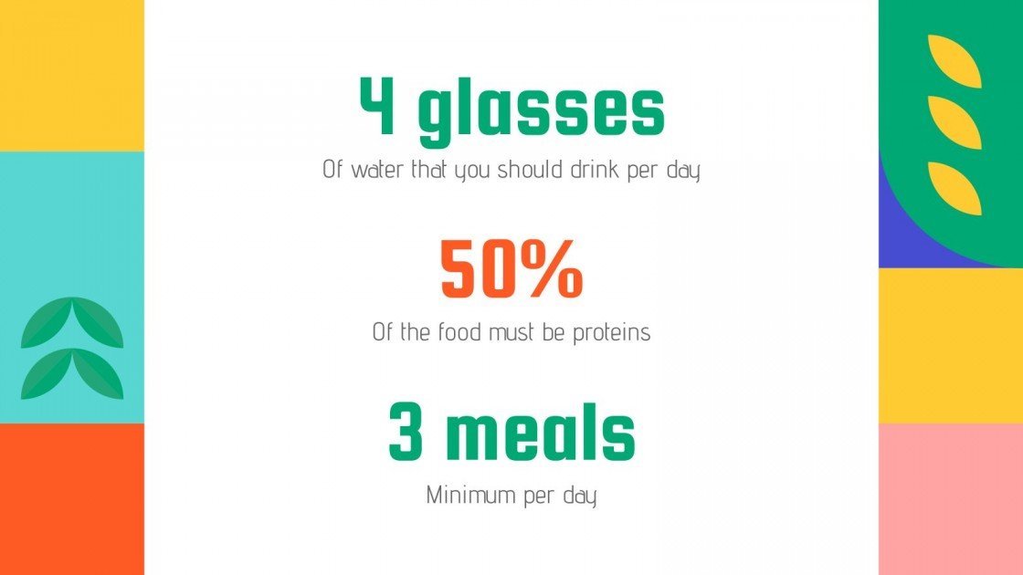 Health for Elementary: Nutrition | Google Slides & PowerPoint