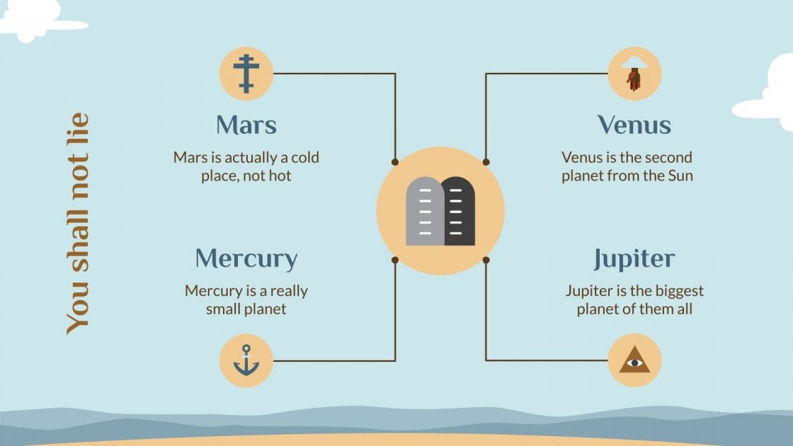 The Decalogue (The Ten Commandments) Minitheme | Google Slides