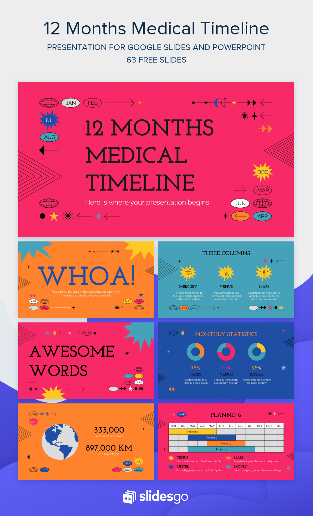 12 Months Medical Timeline | Google Slides & PowerPoint