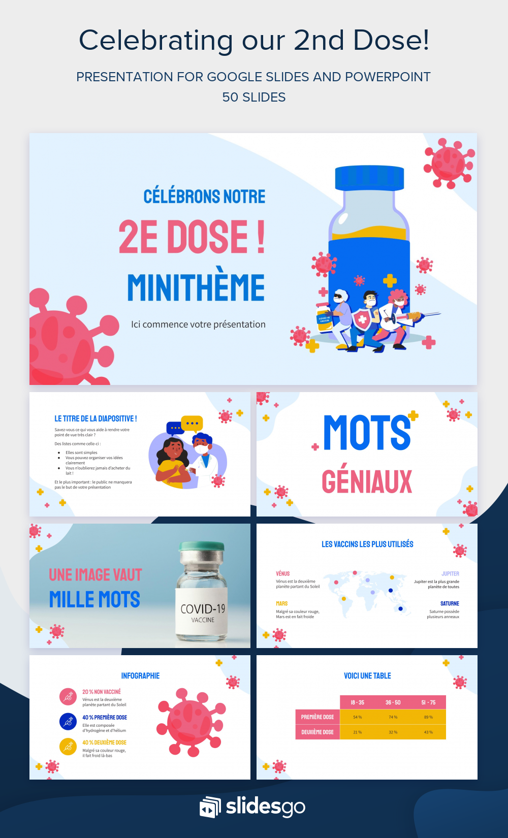 Celebrating our 2nd Dose! Minitheme | Google Slides & PPT