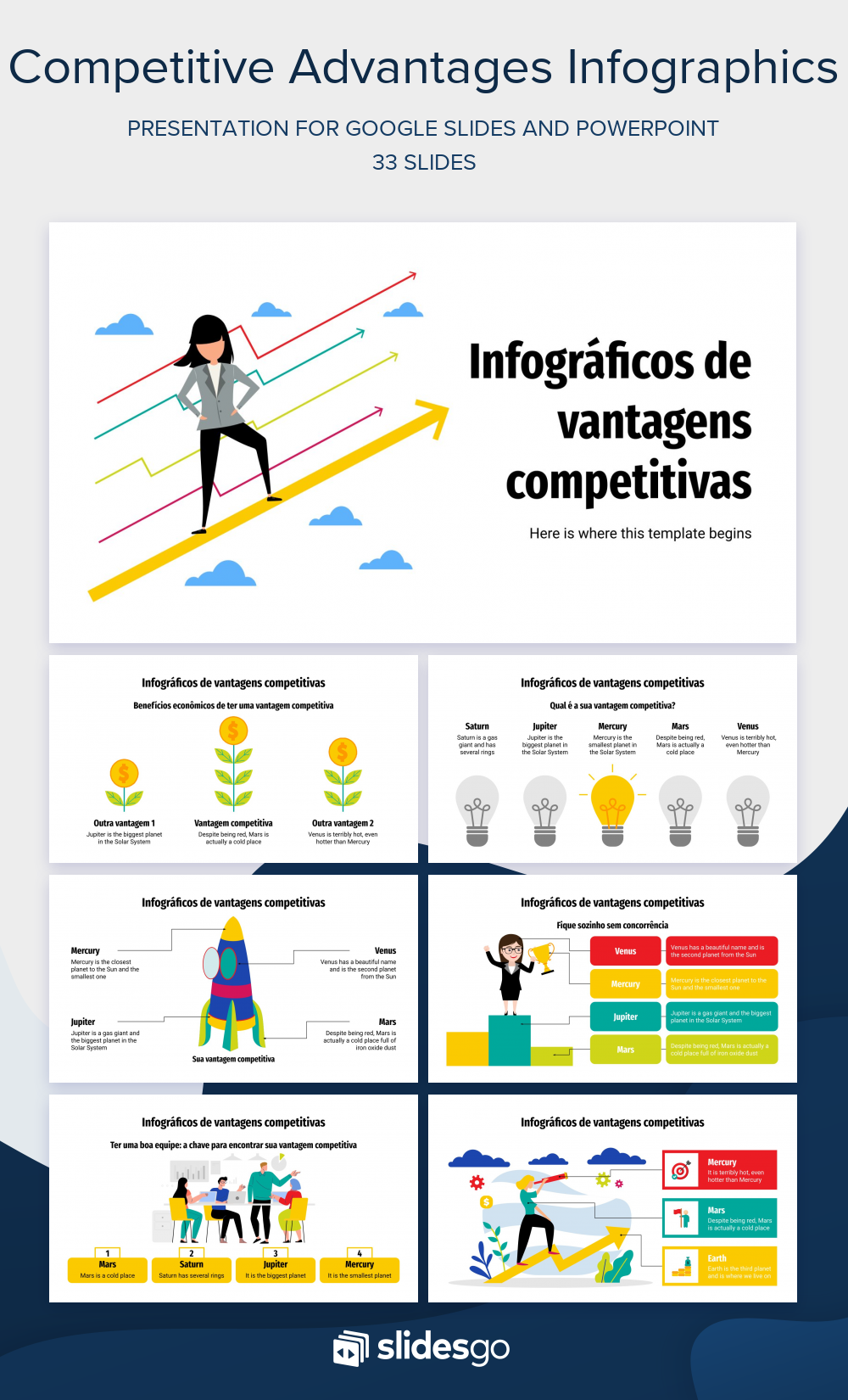 Competitive Advantages Infographics | Google Slides & PPT