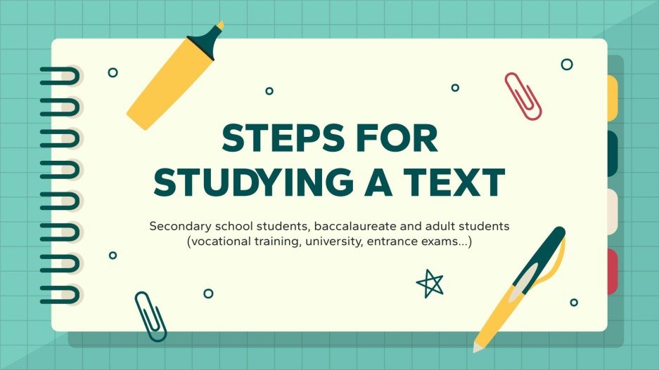 Steps for Studying a Text | Google Slides & PowerPoint