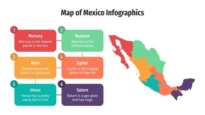 Map of Mexico Infographics for Google Slides & PowerPoint