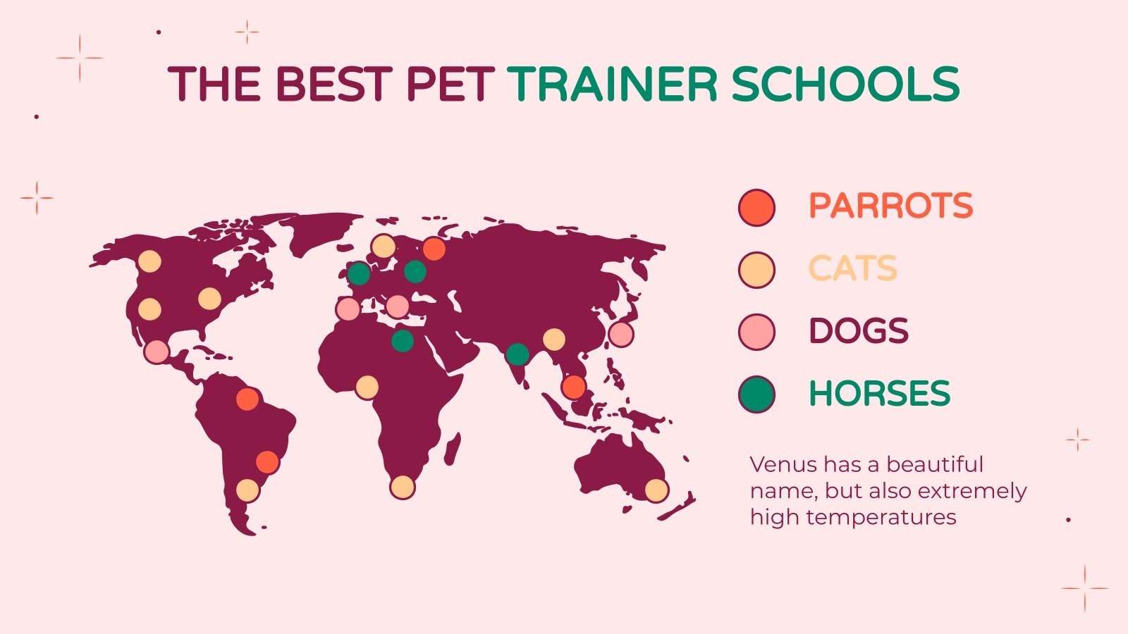 Pet Caring Workshop | Google Slides & PowerPoint template