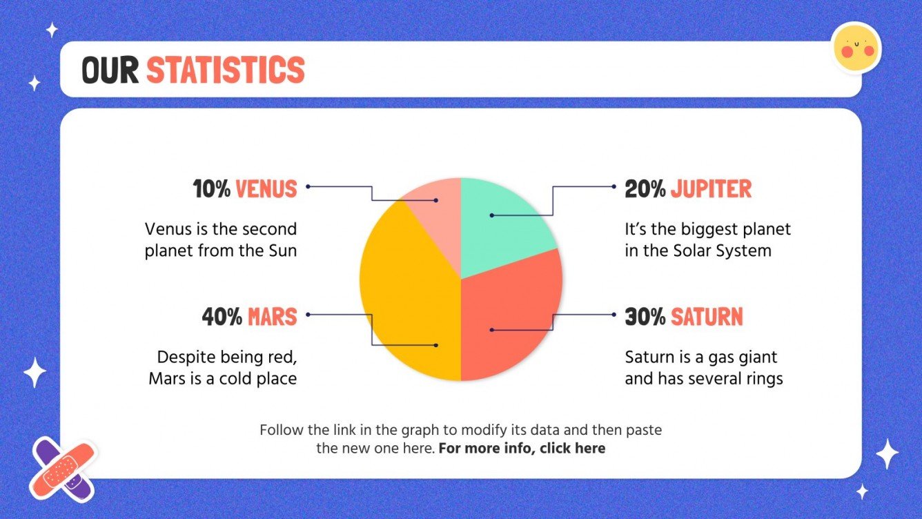 Vaccinated Kids Stickers | Google Slides & PowerPoint