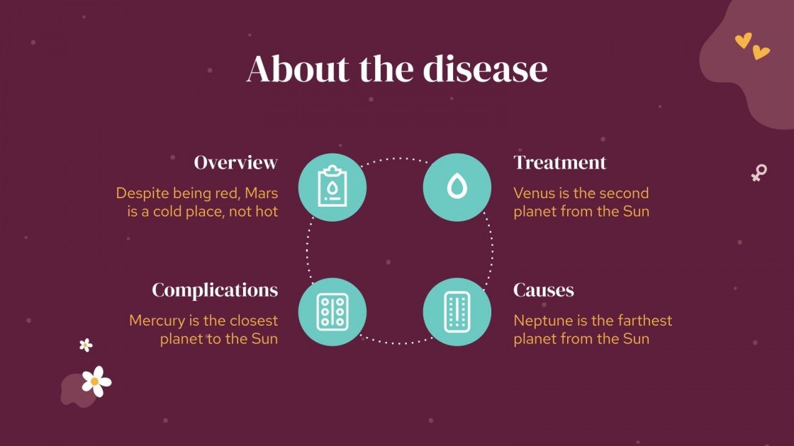 Endometriosis Disease | Google Slides & PowerPoint template