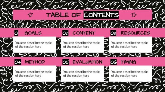 Detailed Lesson Plan for College | Google Slides & PowerPoint