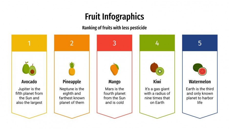 Fruit Infographics | Google Slides & PowerPoint template
