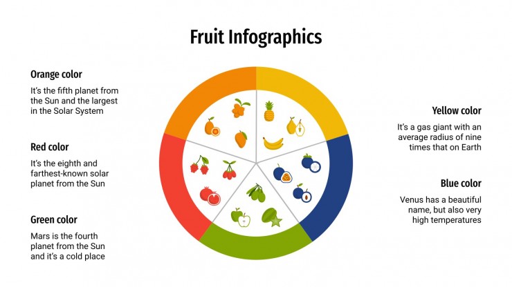 Fruit Infographics | Google Slides & PowerPoint template