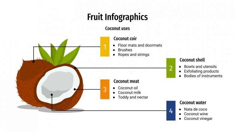 Fruit Infographics | Google Slides & PowerPoint template