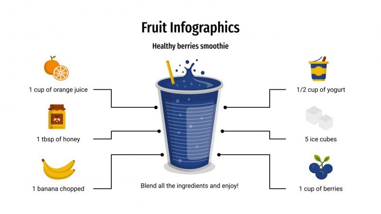 Fruit Infographics | Google Slides & PowerPoint template