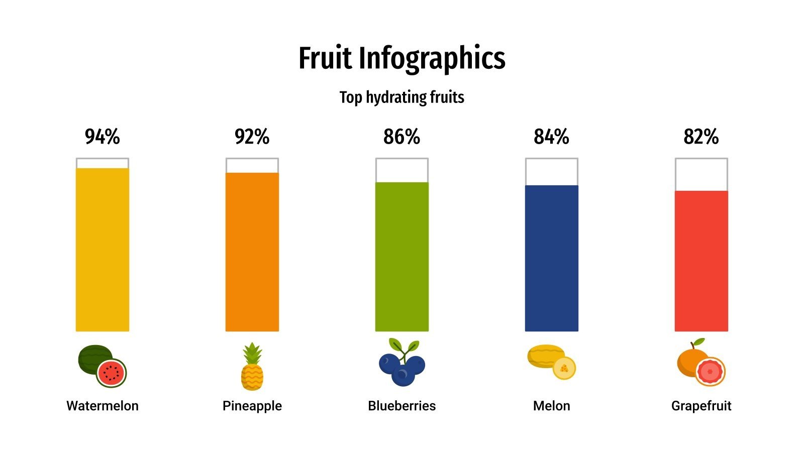 Fruit Infographics | Google Slides & PowerPoint template