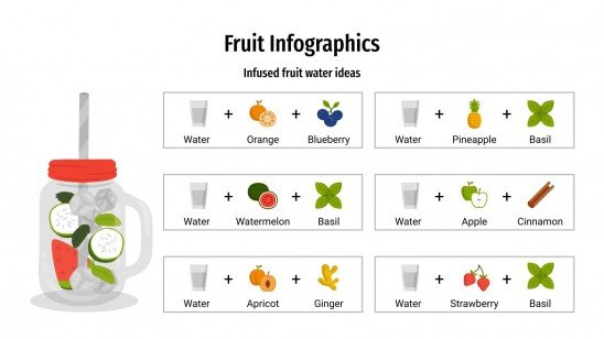 Fruit Infographics | Google Slides & PowerPoint template