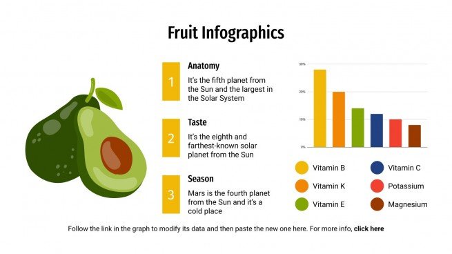 Fruit Infographics | Google Slides & PowerPoint template