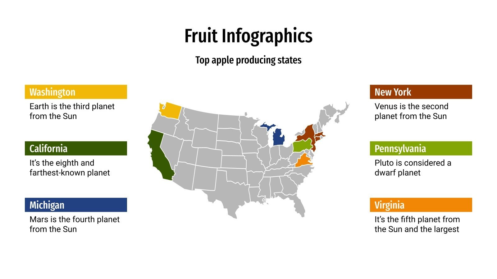 Fruit Infographics | Google Slides & PowerPoint template