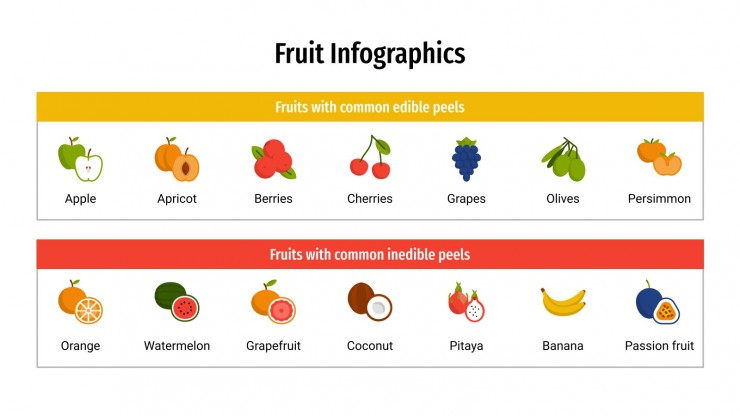 Fruit Infographics | Google Slides & PowerPoint template