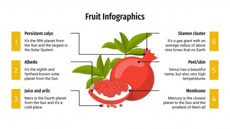 Fruit Infographics | Google Slides & PowerPoint template