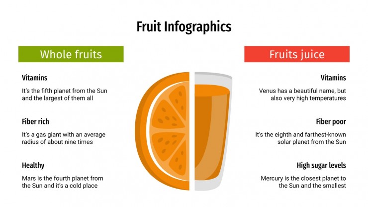 Fruit Infographics | Google Slides & PowerPoint template