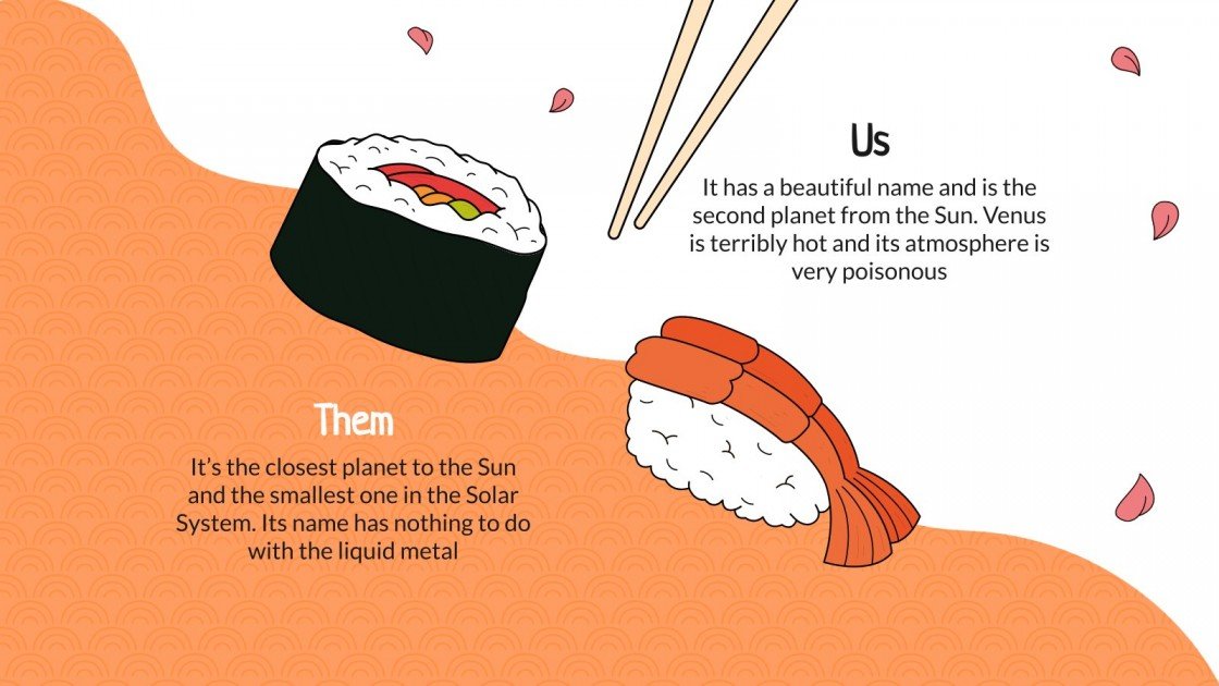 Sushi Restaurant Business Plan | Google Slides & PowerPoint