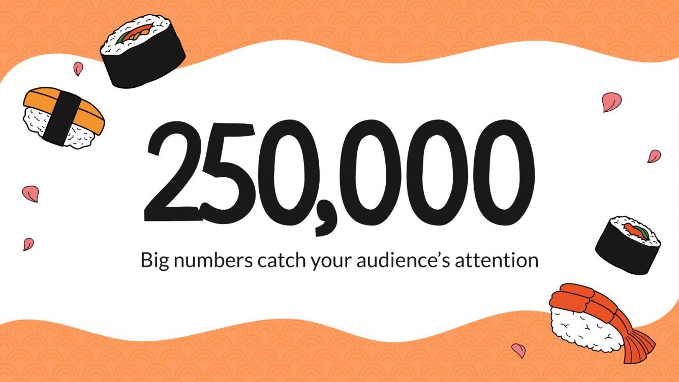 Sushi Restaurant Business Plan | Google Slides & PowerPoint