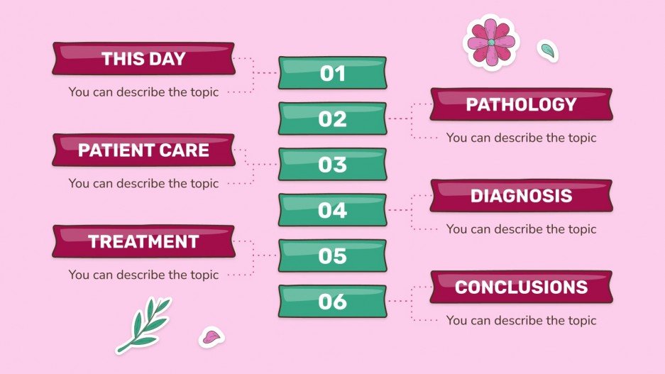 Outubro Rosa | Modelo do Google Slides e PowerPoint