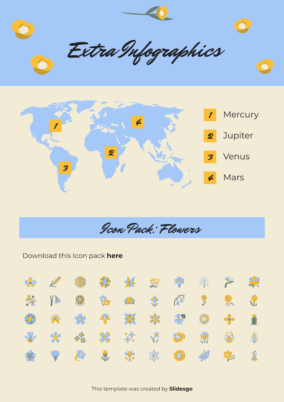 CV com flores lindas | Modelo do Google Slides e PowerPoint