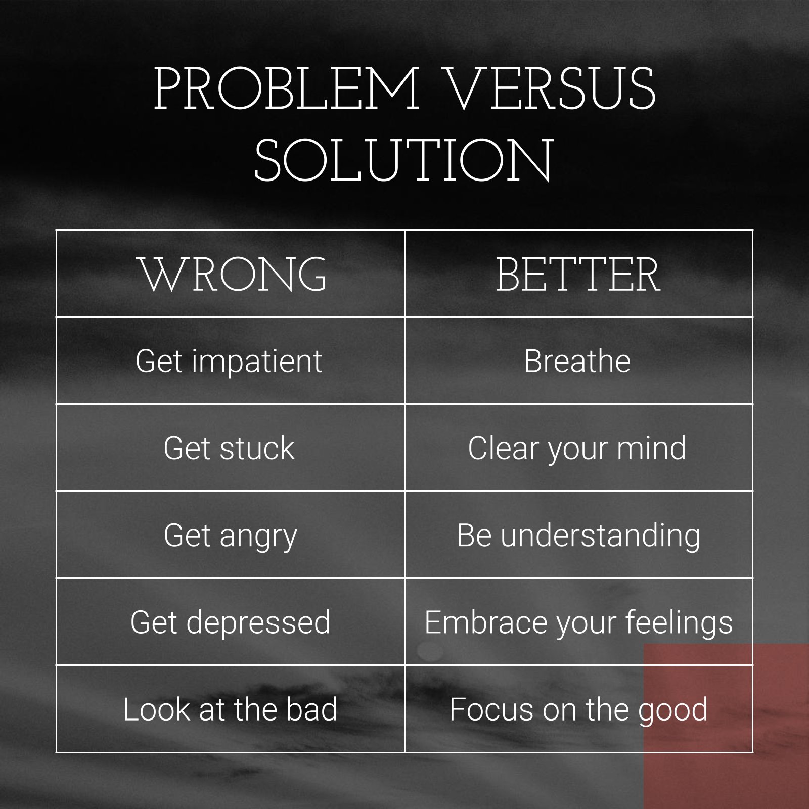 Black Clouds & Silver Linings | Google Slides & PowerPoint