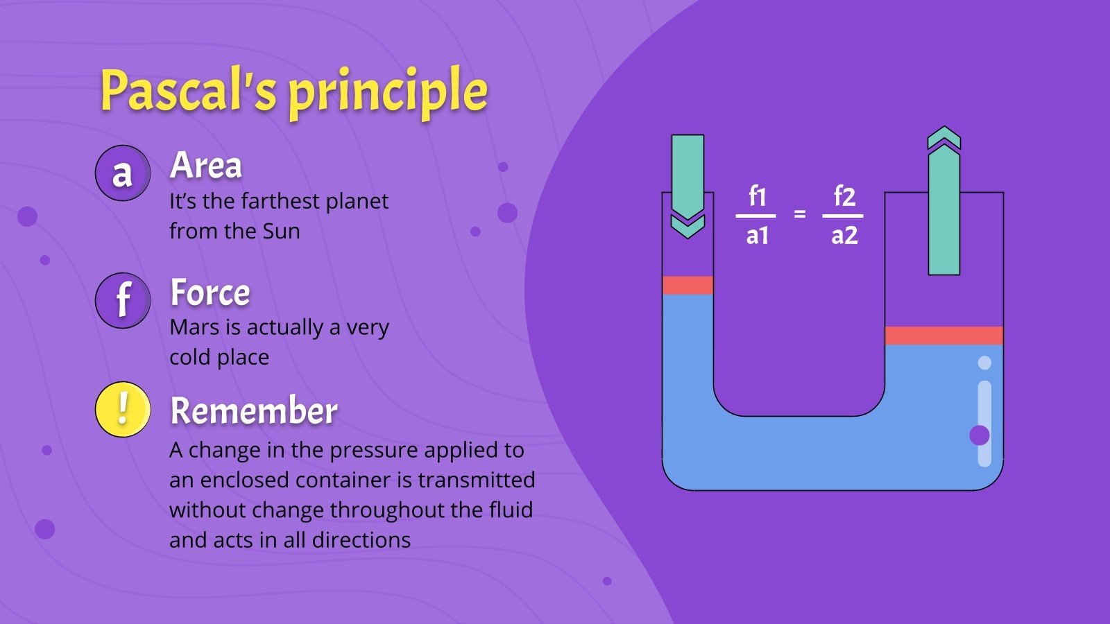 Science Middle School: Physics II | Google Slides & PowerPoint