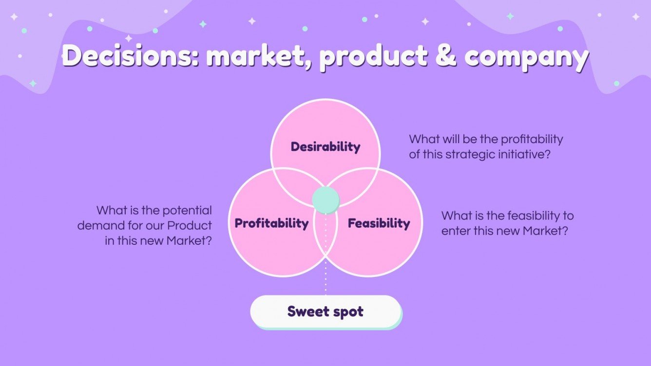 Pastel Palette Consulting Toolkit | Google Slides & PowerPoint